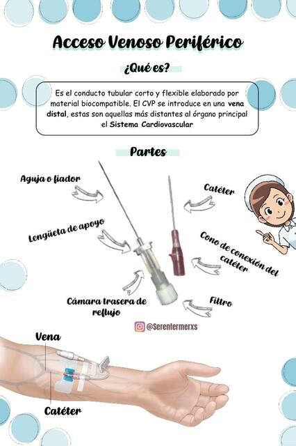 Acceso Venoso Periferico Pediatria