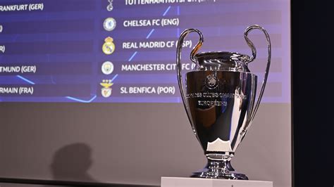 Octavos de final de la Champions League eliminatorias y análisis de