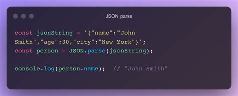 If You Want To Know How To Usemanipulate Json In Javascript Open This المسلسل من Csaba Kissi