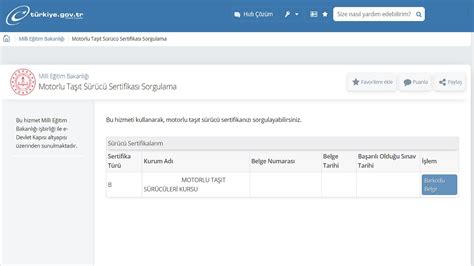 e Devlet Sertifika Sorgulama Nasıl Yapılır Webtekno