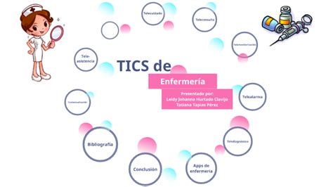 TICS DE ENFERMERÍA by Tatiana Tapias on Prezi