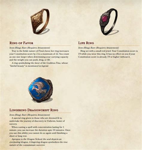 Dungeons And Dragons Classes Dungeons And Dragons Characters Dungeons