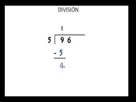 División con una cifra YouTube