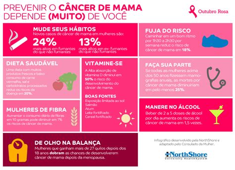 OUTUBRO ROSA PARTE 2