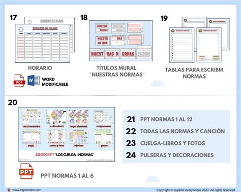 Mural y decoraciones normas de clase Ideas para la vuelta al cole Qué