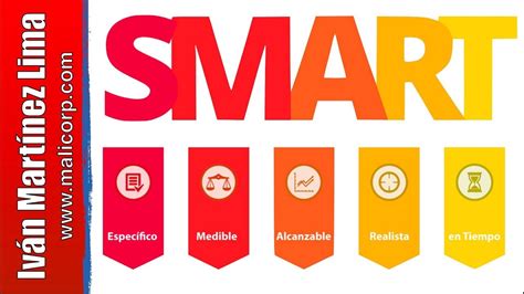 Objetivos SMART Qué son los objetivos SMART Concepto de los