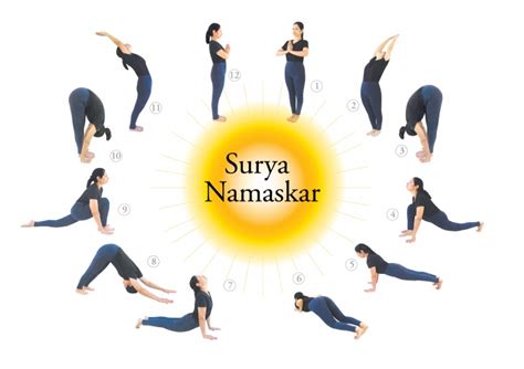 12 Basic Yoga Postures Thatll Help You Lose Weight Naturally