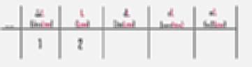 Comment Utiliser Un Tableau De Conversion De Litre