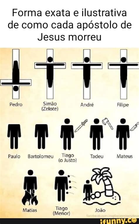 Forma exata e ilustrativa de como cada apóstolo de Jesus morreu I º I