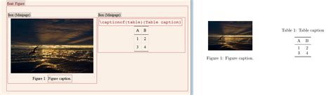 [solved] using lyx how do you put a table and a figure 9to5science