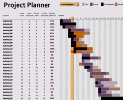 Detail Workload Management Excel Template Koleksi Nomer