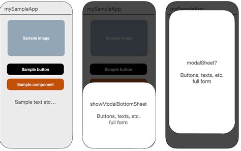 Modal Dialog Is There A Way To Open A Sheet Modally At The Center In