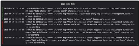 Display Apache JMeter Logs In Grafana Using The Logs Panel And