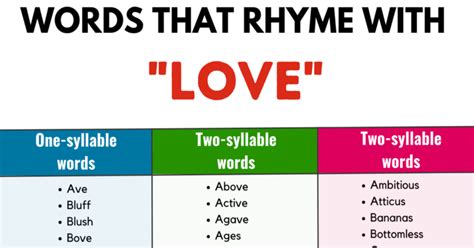 Best Words That Rhyme With World With Examples English Study Online