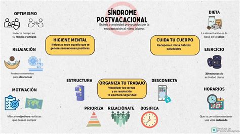 Síndrome postvacacional Te contamos cómo superarlo ASPA