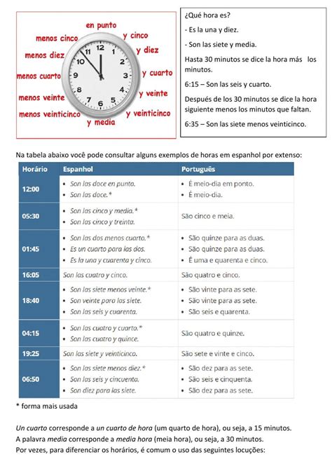 Las Horas Em Espanhol Worksheet Telling Time In Spanish Educational