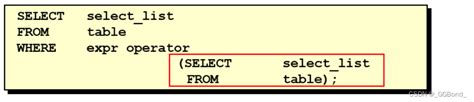 mysql：子查询（全面详解） mysql 子查询 csdn博客
