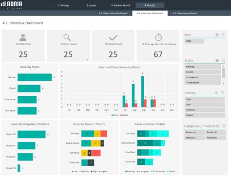Issue Log Excel Template Adnia Solutions