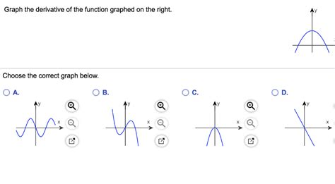 solved graph the derivative of the function graphed on the