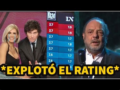 Milei Rompi El Rating Con Baby Y Aplast A Canosa Que Lo Mira Por Tv