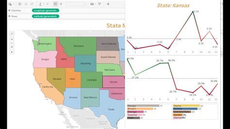 Tableau Tip How To Create Visualization In Tooltips YouTube
