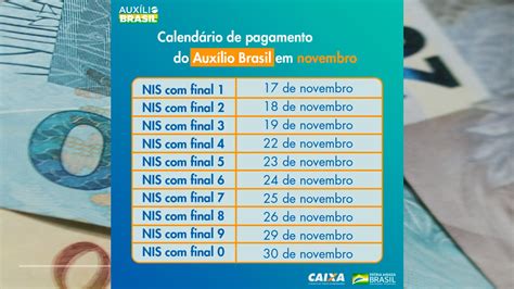 Calendário oficial do Auxílio Brasil é divulgado pela Caixa veja datas