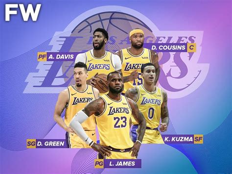 Starting Lineup Lakers Players 2021 Nba Lineups Today Who S Starting