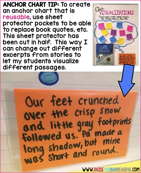 visualizing anchor chart 1st grade visualizing anchor