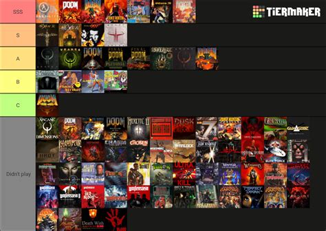 Boomer Shooters Retro Fps Games Tier List Community Rankings