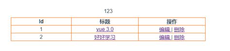 vue 3 0实现仿elementui表格组件封装 模仿elementui封装table csdn博客