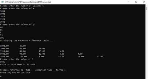 c program for newton s backward interpolation