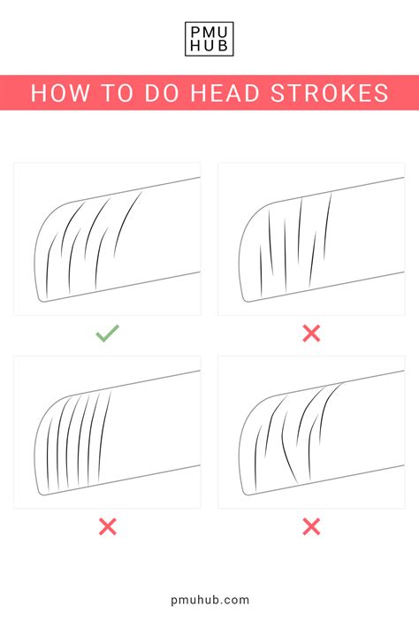 Pin On Microblading Info