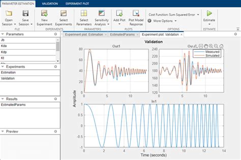 parameter estimation matlab and simulink