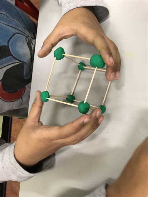 Il Laboratorio Delle Forme I Solidi Classe Seconda Work In Progress