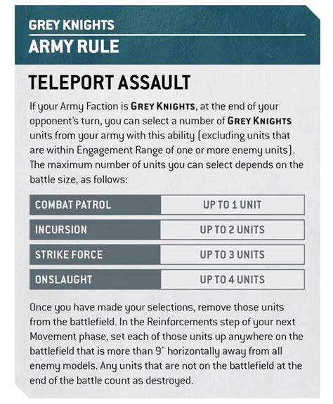New Grey Knights 10th Edition 40k Rules Datasheets Index Cards
