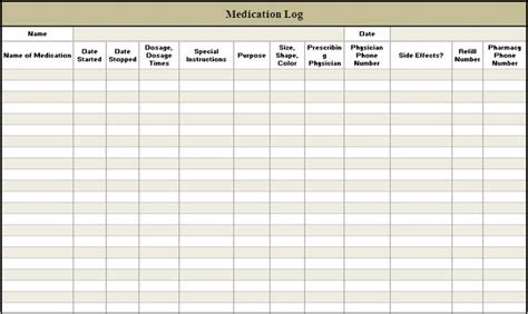 Free Printable Medication Log Sheets