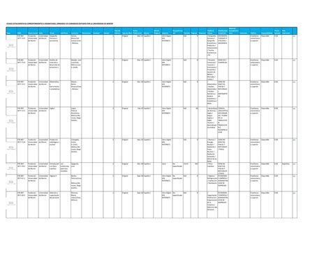 PDF FICHAS CATALOGRÁFICAS CORRESPONDIENTES A FICHAS