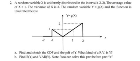 solved 2 a random variable x is uniformly distributed in