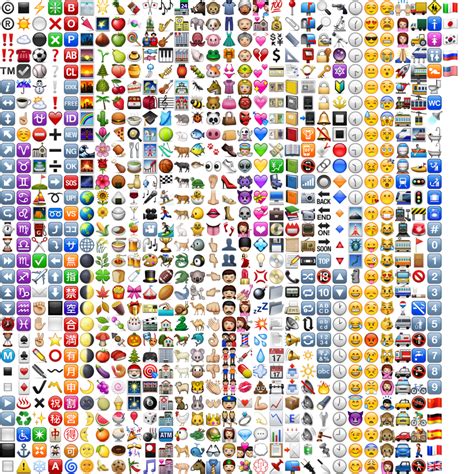 Emoticons List Iphone
