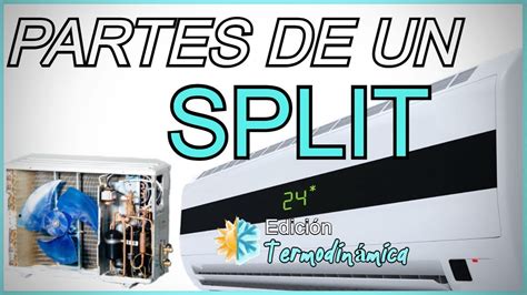 Descubre Las Partes Esenciales De Un Aire Acondicionado Split Y Sus