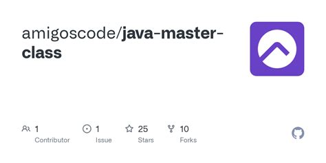 GitHub Amigoscode Java Master Class