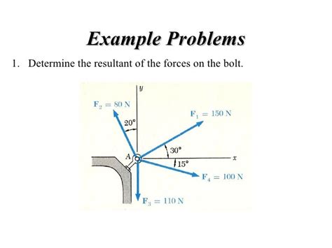 resultant force example problems mewsnyh