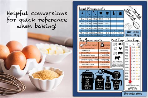 Navy Blue Kitchen Conversion Chart Magnet Imperial Metric To