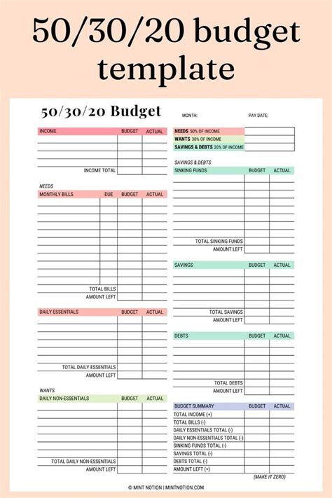 50 30 20 Budget Rule How To Make A Realistic Budget Budget Chart
