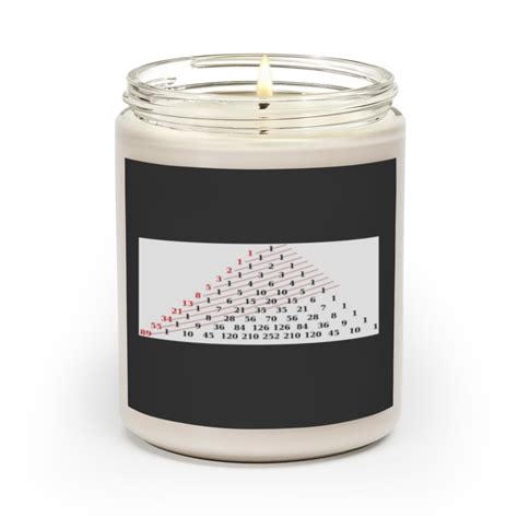 MATH Fibonacci Numbers Pascals Triangle Scented Candles Sold By