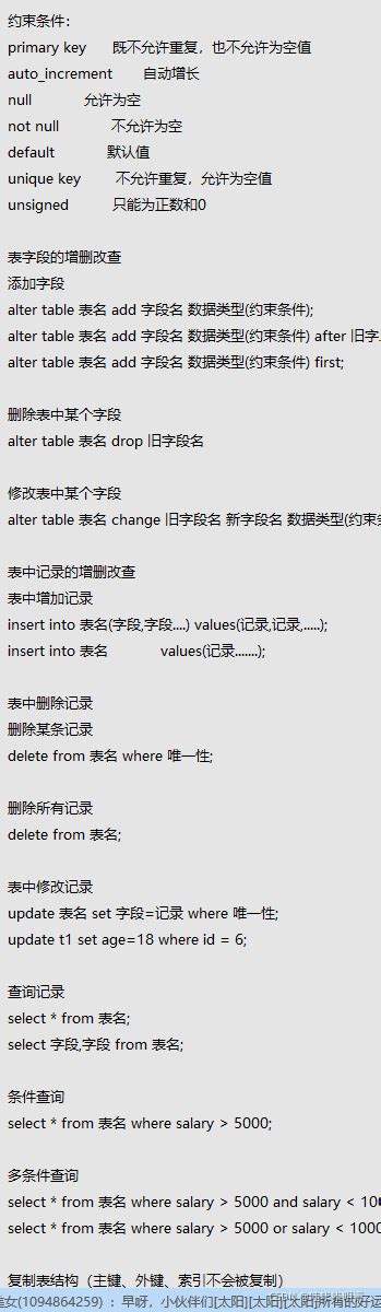 【mysql表操作】【添加字段类型】【修改字段类型】【插入数据】】【更新记录】【删除记录】 alter table add after csdn博客