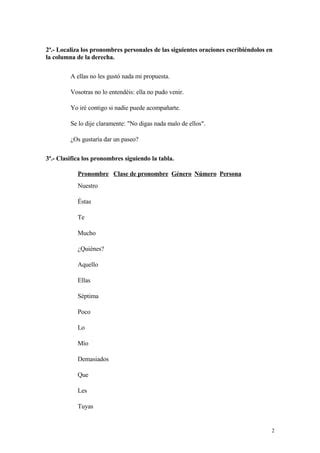 Ejercicios Pronombres Pdf