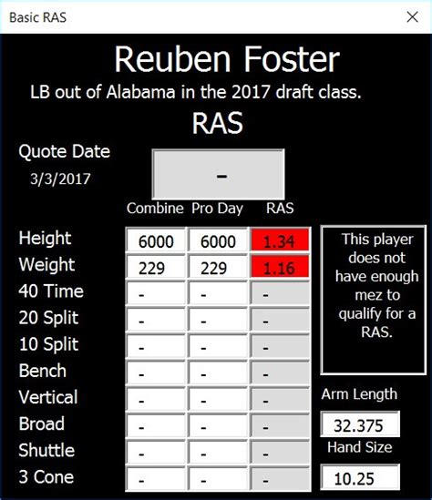 Kent Lee Platte On Twitter Reuben Foster S Athleticism Should Save