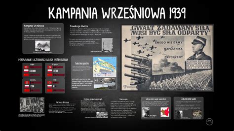 KAMPANIA WRZEŚNIOWA 1939 by Wiktor Szarama on Prezi