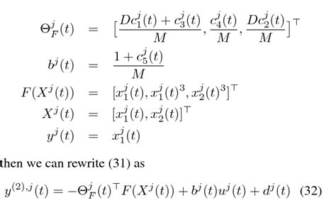 figure 2 from design and analysis of adaptive iterative learning control for iteration varying